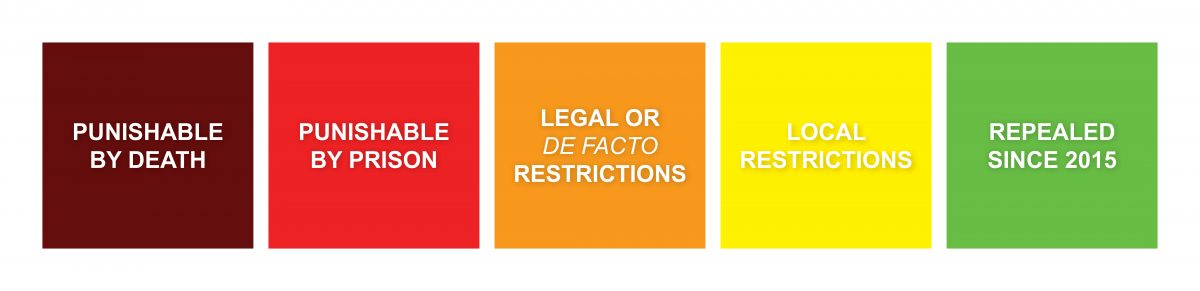 Legend for interactive maps